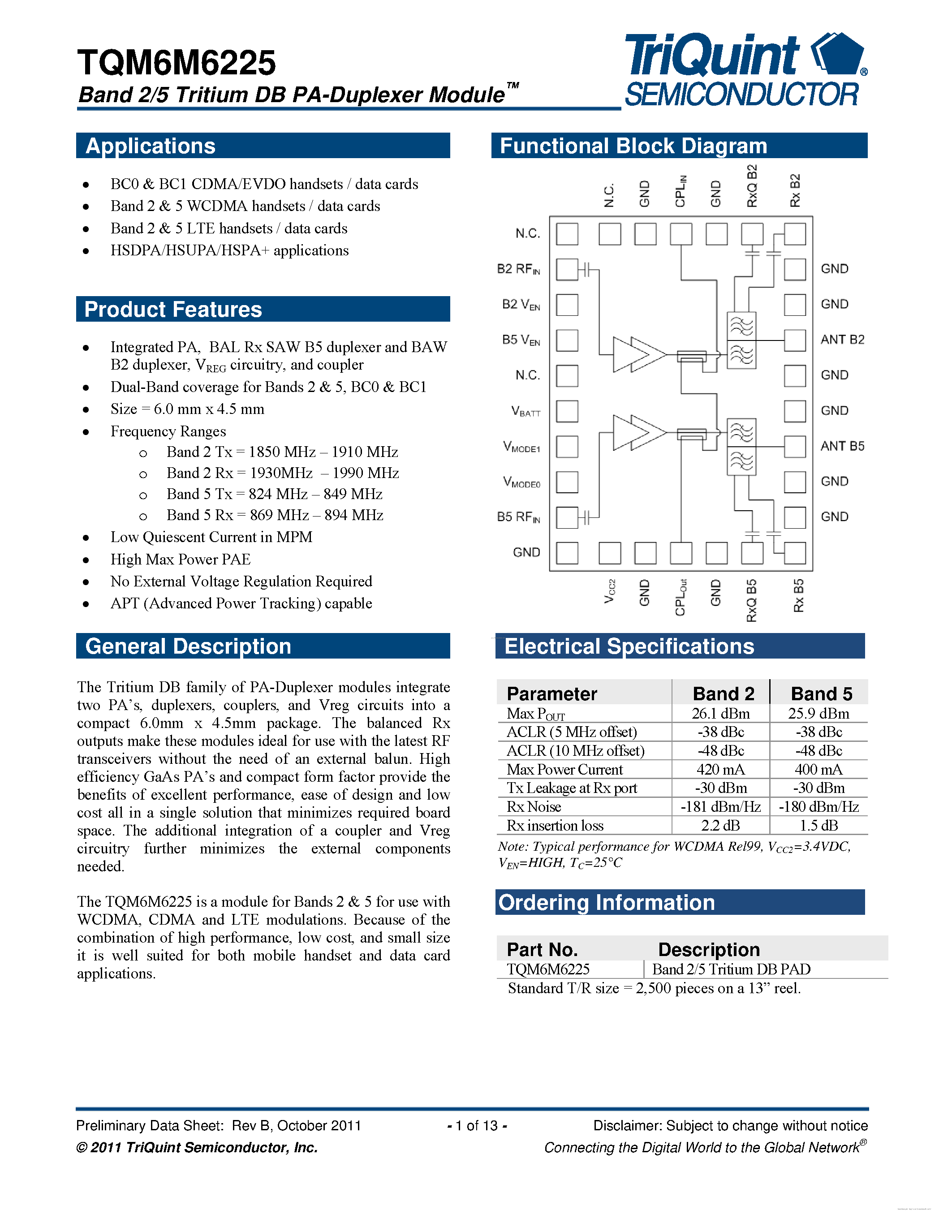 Power amplifier module integrated duplexer